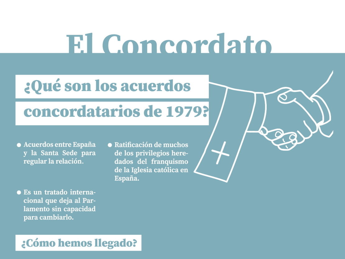 ¡Detengamos el Concordato! | Plataforma Laicista de Jerez